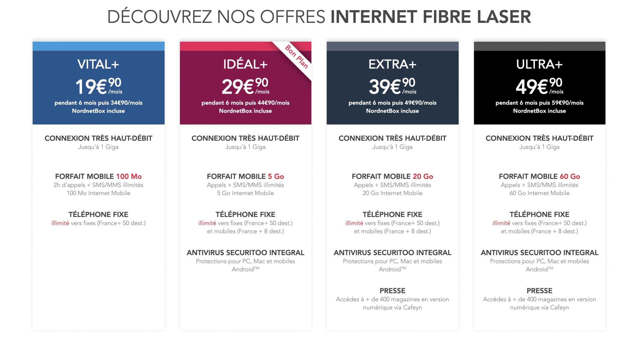 Forfait Internet Fibre Laser Vital Nordnet : que vaut l’offre