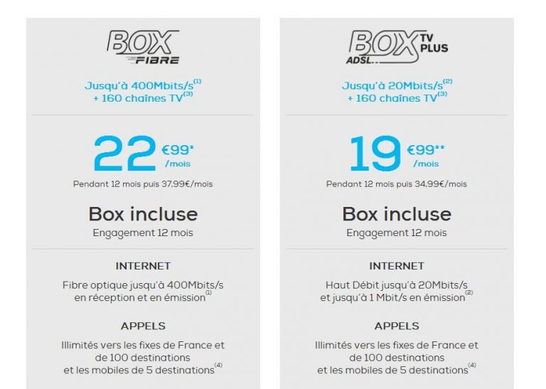 La Poste Mobile : la Box Fibre et la Box TV Plus ADSL à des tarifs ...