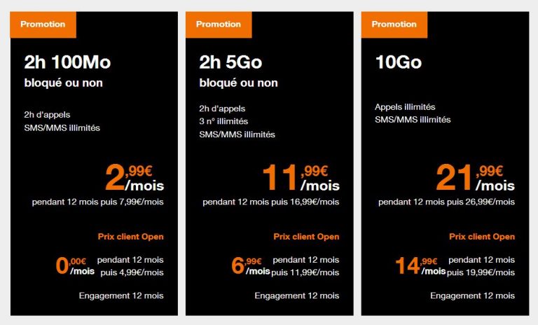 Orange : la gamme d'abonnements mobiles de l'opérateur en promotion ...