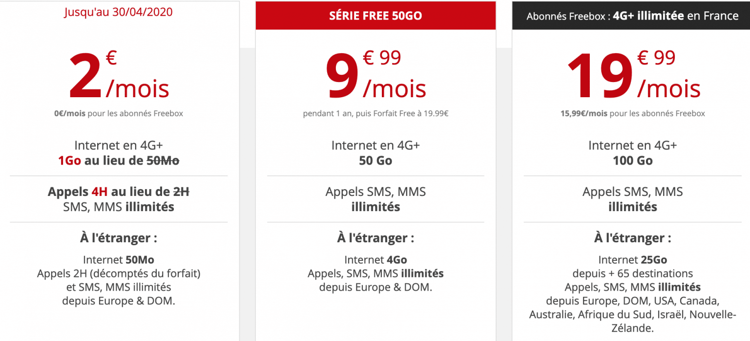 Comparatif des forfaits 4G sans engagement en promotion pour ce mois d ...