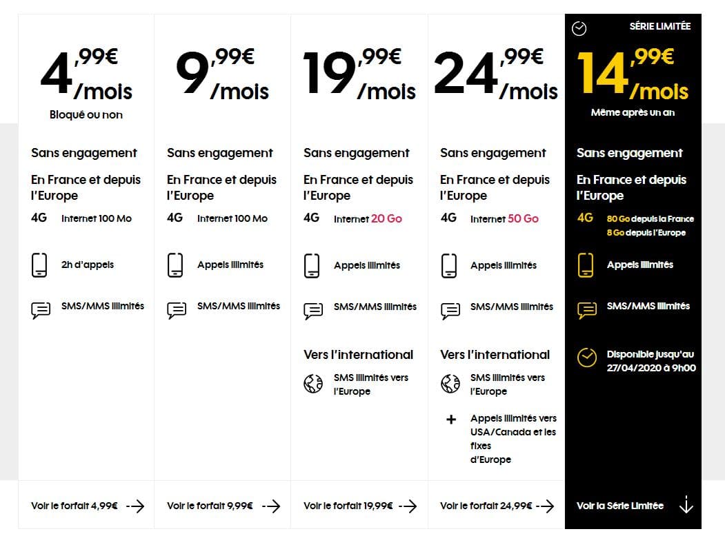 Promo Sosh : un forfait mobile avec 80 Go de Data pour seulement 14,99 €/mois à vie jusqu’au 27 ...