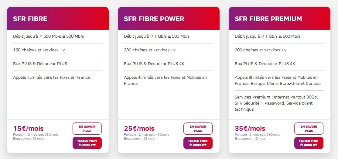 Box internet Fibre pas cher : 3 offres au choix chez SFR Box internet Fibre pas cher : 3 offres au choix chez SFR
