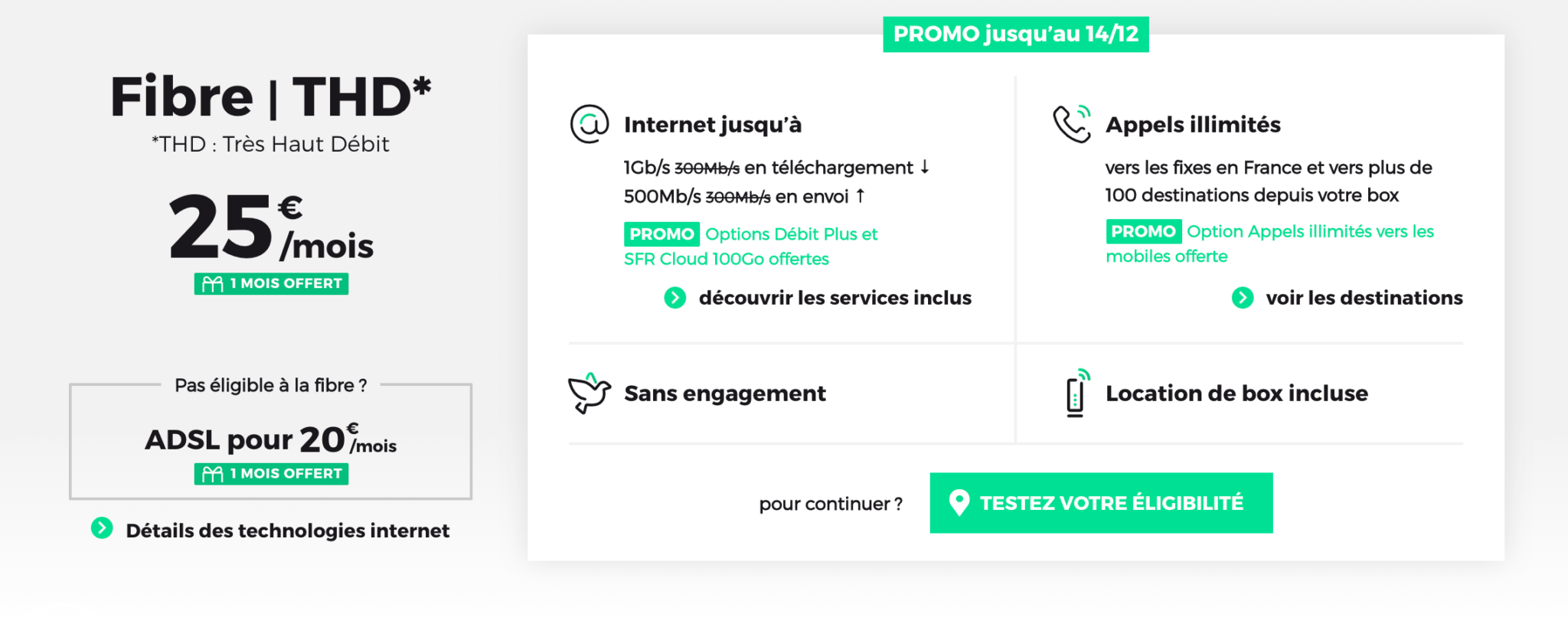 Comparatif Box Internet pas cher sans Engagement - Réduisez vos ...