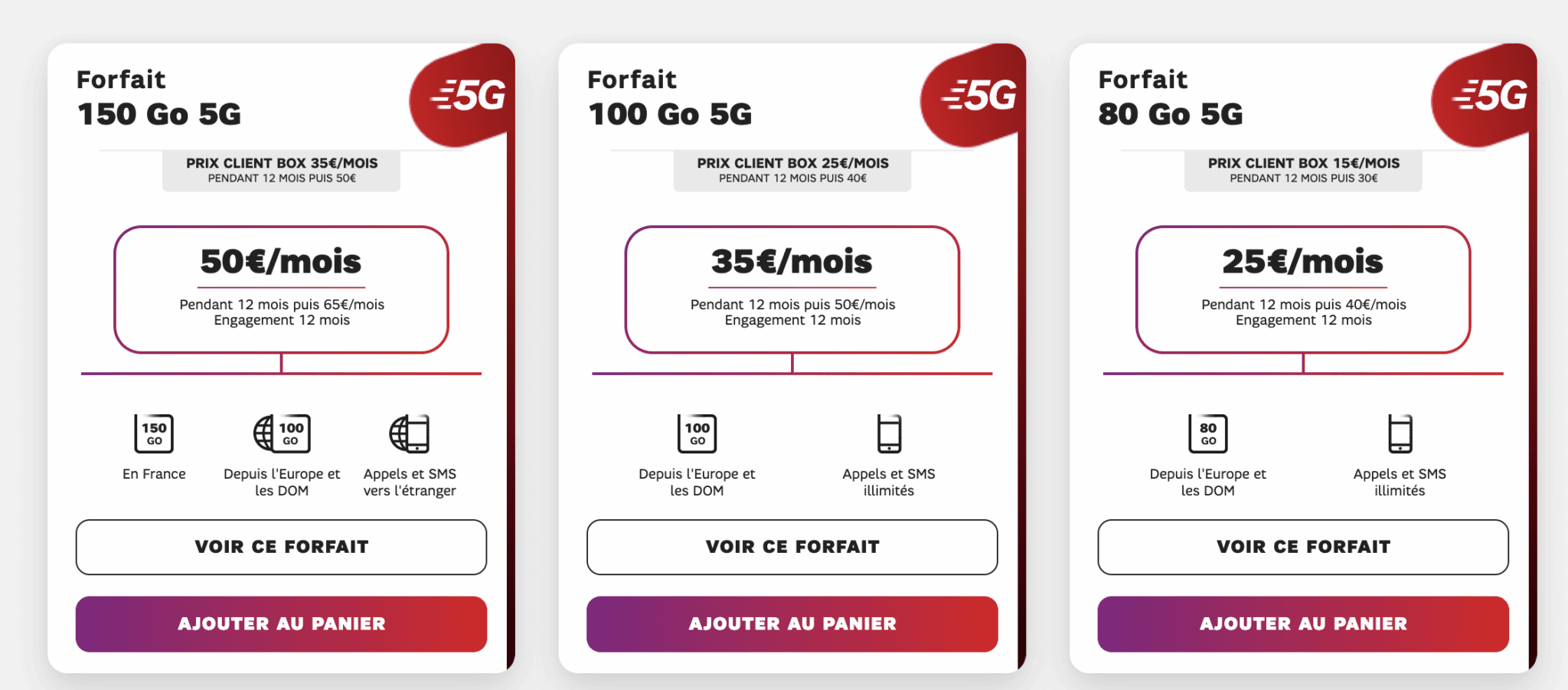 Forfaits Mobile 5G | Offre opérateurs | Faut-il passer à la 5G