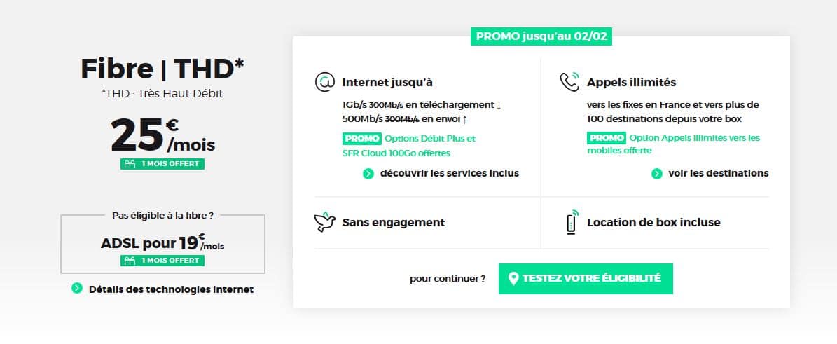 RED By SFR prolonge de nouveau son offre RED Box Fibre à 25 €/mois avec ...