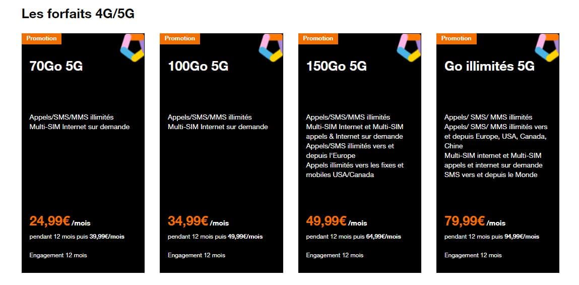Forfait mobile pour l’international : deux offres en promotion chez Orange