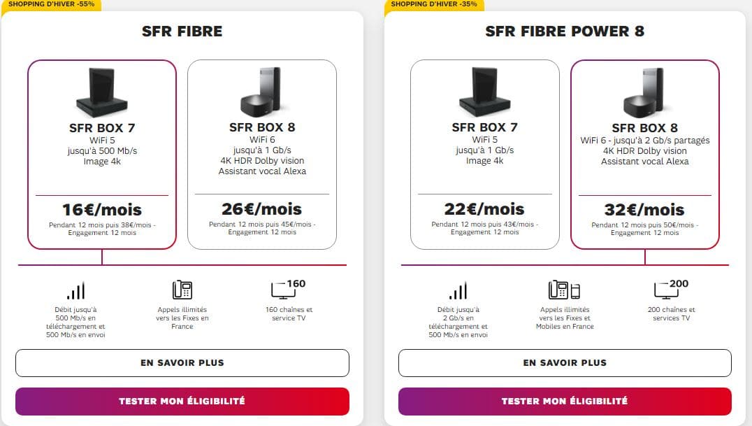 Offre internet + forfait mobile : deux offres intéressantes chez SFR