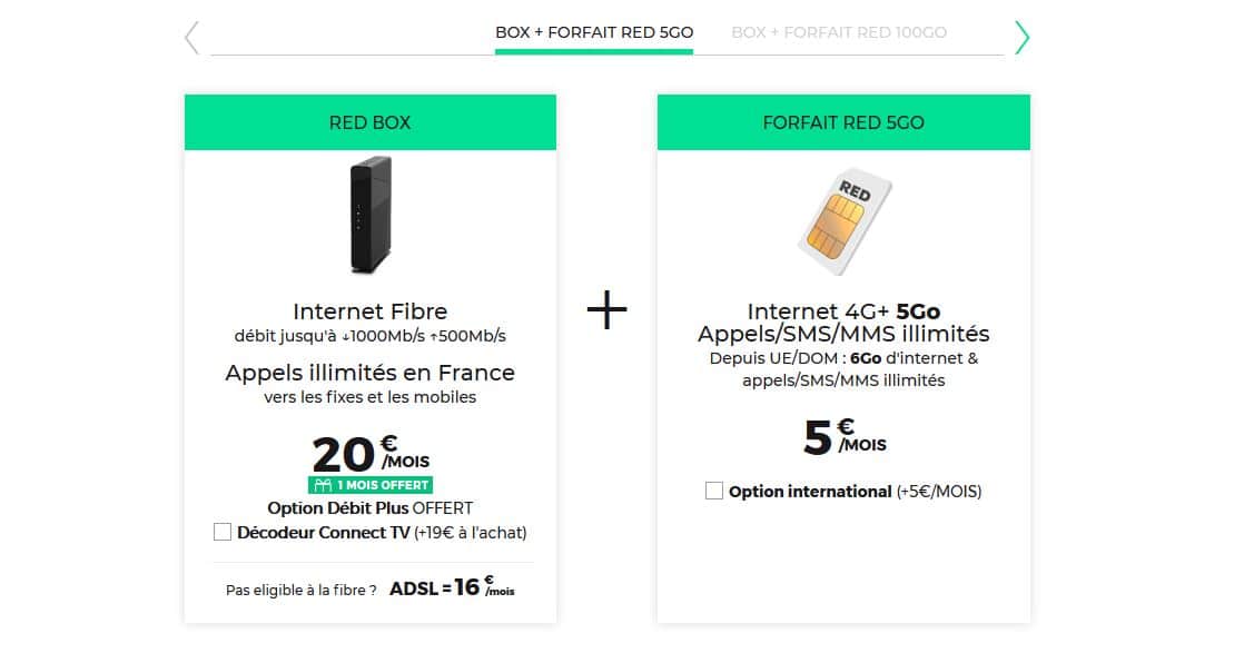 Bons plans RED Box Fibre + forfait mobile 4G+ : 2 packs à prix réduits ...
