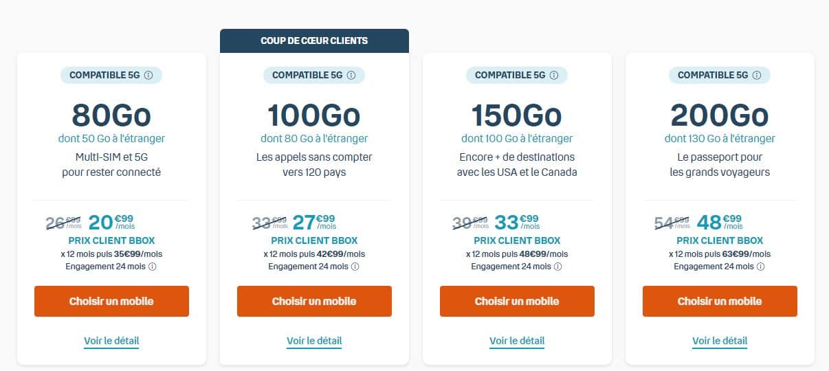 Bouygues Telecom : l’iPhone 13 à prix réduit avec les forfaits 5G de la gamme Sensation – Lemon