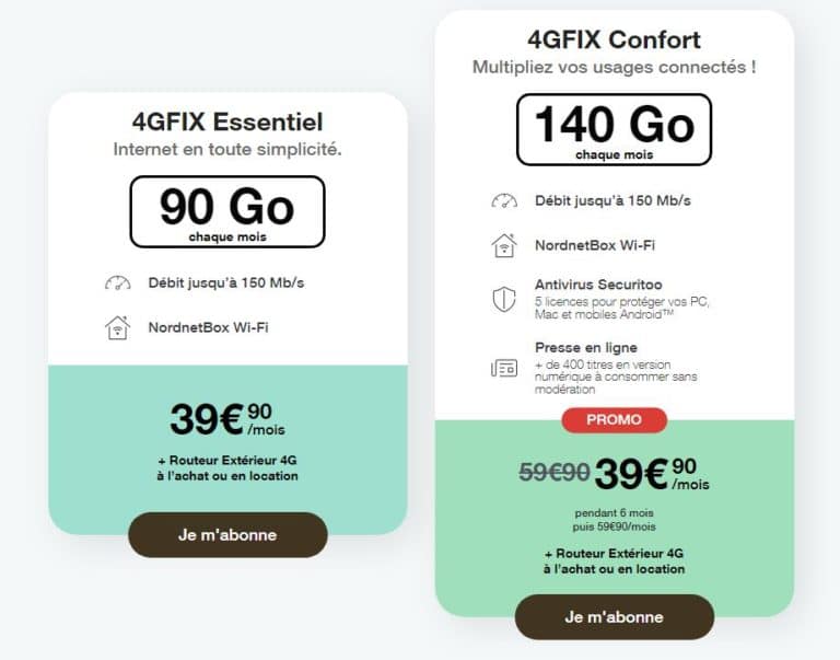 4GFix Nordnet : tout savoir sur l’offre Box 4G de l’opérateur
