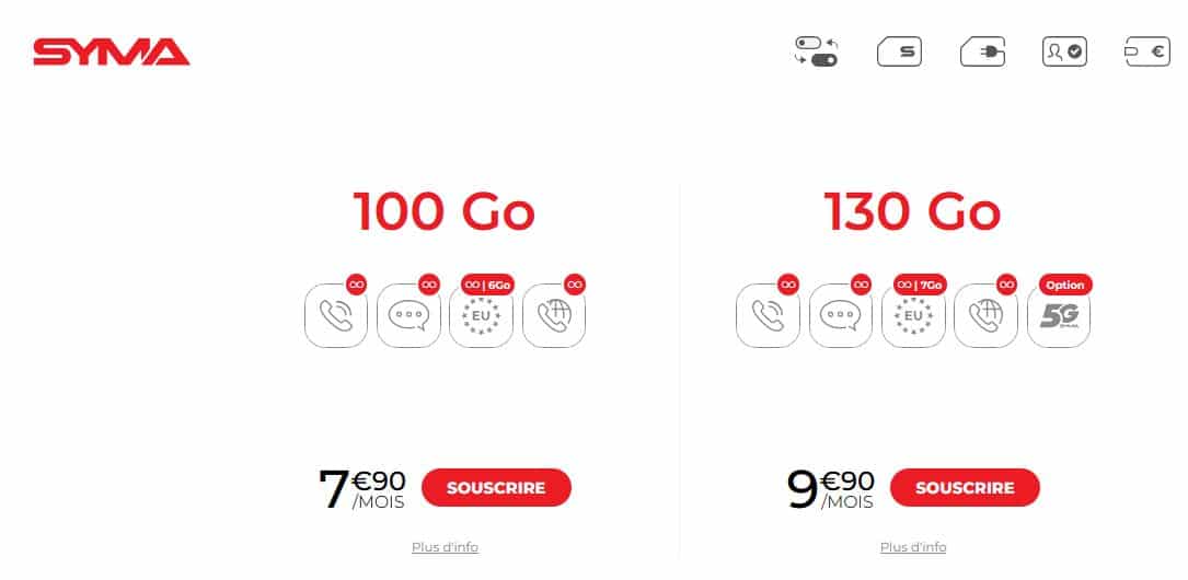 Syma Mobile : 2 forfaits maxi data sous la barre des 10 €/mois – Lemon