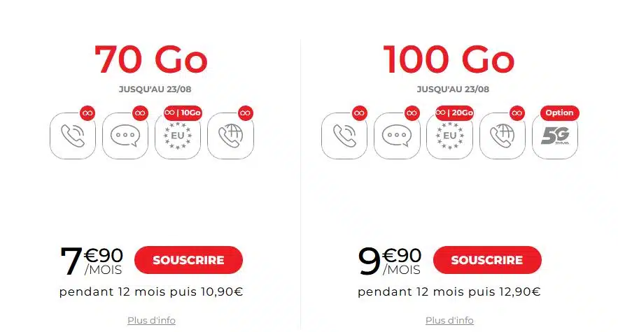 Syma Mobile : nouvelle gamme de promo dispo à -de 10 €/mois