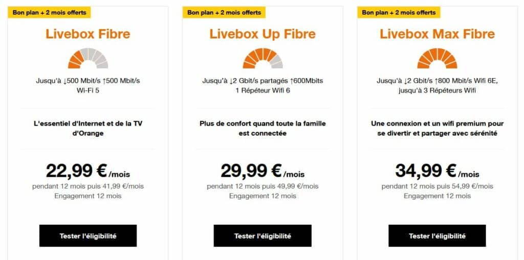 Offres Box Fibre Orange : 2 mois offerts pour toute nouvelle ...