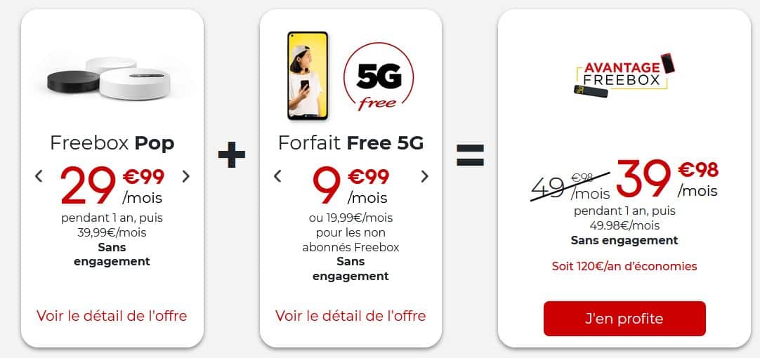Les meilleures offres quadruple play pour utilisation à l'international