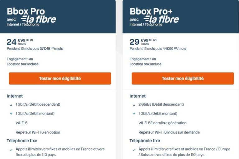 Découvrez la Bbox Pro et la Bbox Pro+ de Bouygues Telecom