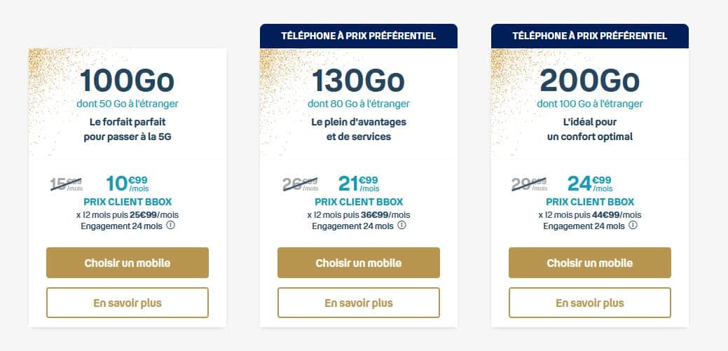 La 5G Bouygues Télécom : tout ce qu’il faut savoir pour en profiter – Lemon