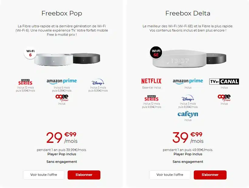 Box internet et jeu en ligne : quel abonnement choisir