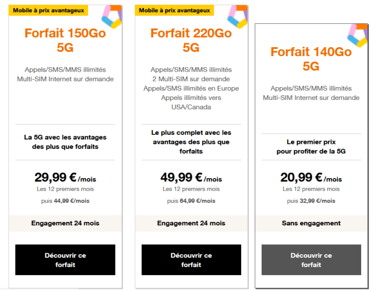 Découvrir les forfaits 5G avec abonnement d'Orange – Lemon