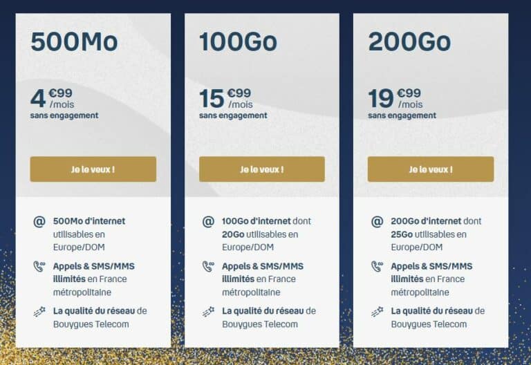 Les forfaits mobiles sans engagement en janvier 2023