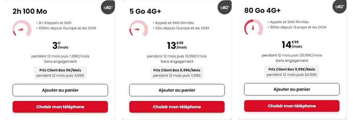 SFR : économisez sur vos forfaits mobiles avec une box internet