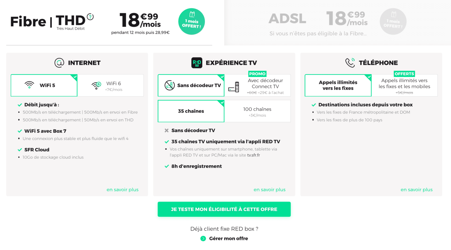 Box Internet pas cher - Meilleures Offres Août 2023