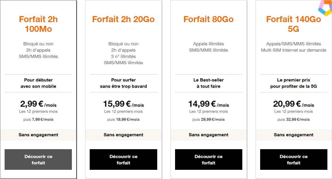 Les nouvelles offres Forfaits Mobile sans engagement d’Orange