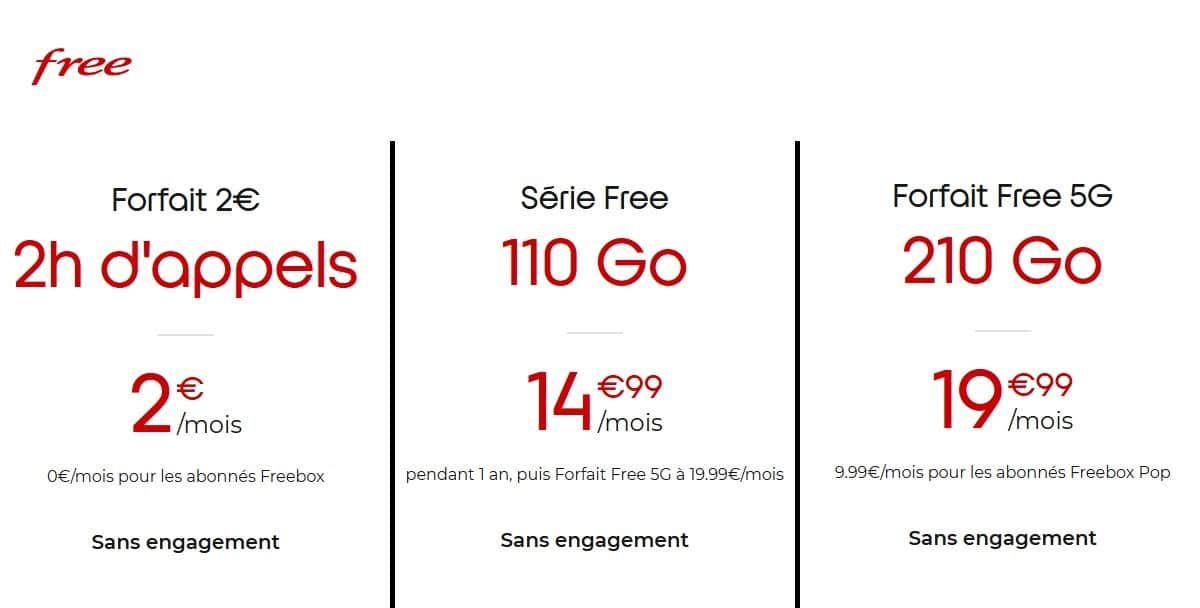 Les forfaits Free mobile sans engagement à mini prix – Lemon