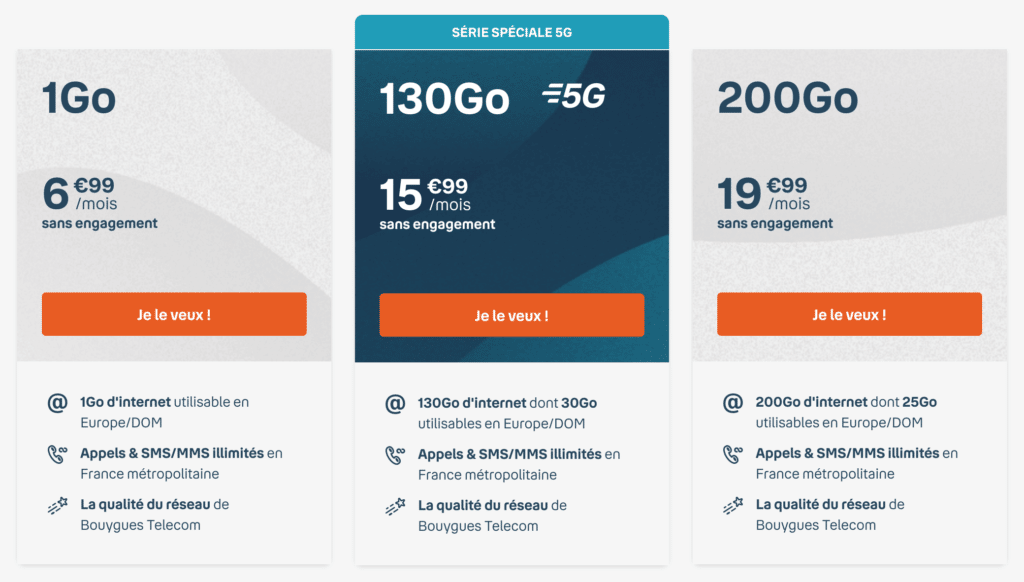 Forfait Mobile sans engagement | Les meilleures offres en octobre 2025