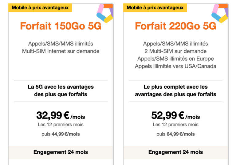 Iphone avec forfait | Les offres par opérateur | Comparatif
