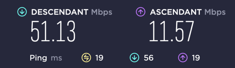5 speedtest à utiliser pour connaitre votre vitesse réelle de connexion
