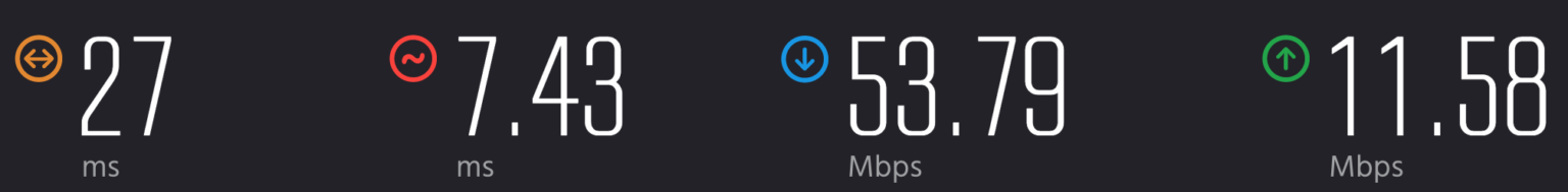 5 speedtest à utiliser pour connaitre votre vitesse réelle de connexion