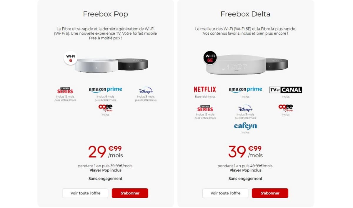 Découvrez les box internet offrant le meilleur débit