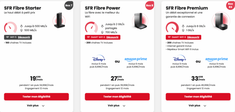 Comparateur Offre Fibre | Opérateurs & Prix | La meilleure Box