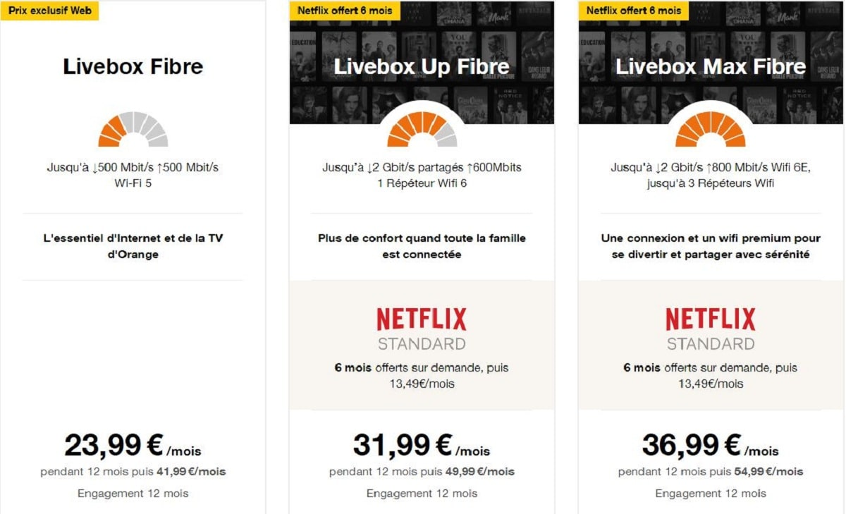 Essayez la Fibre Livebox, Livebox Up et Livebox Max d'Orange