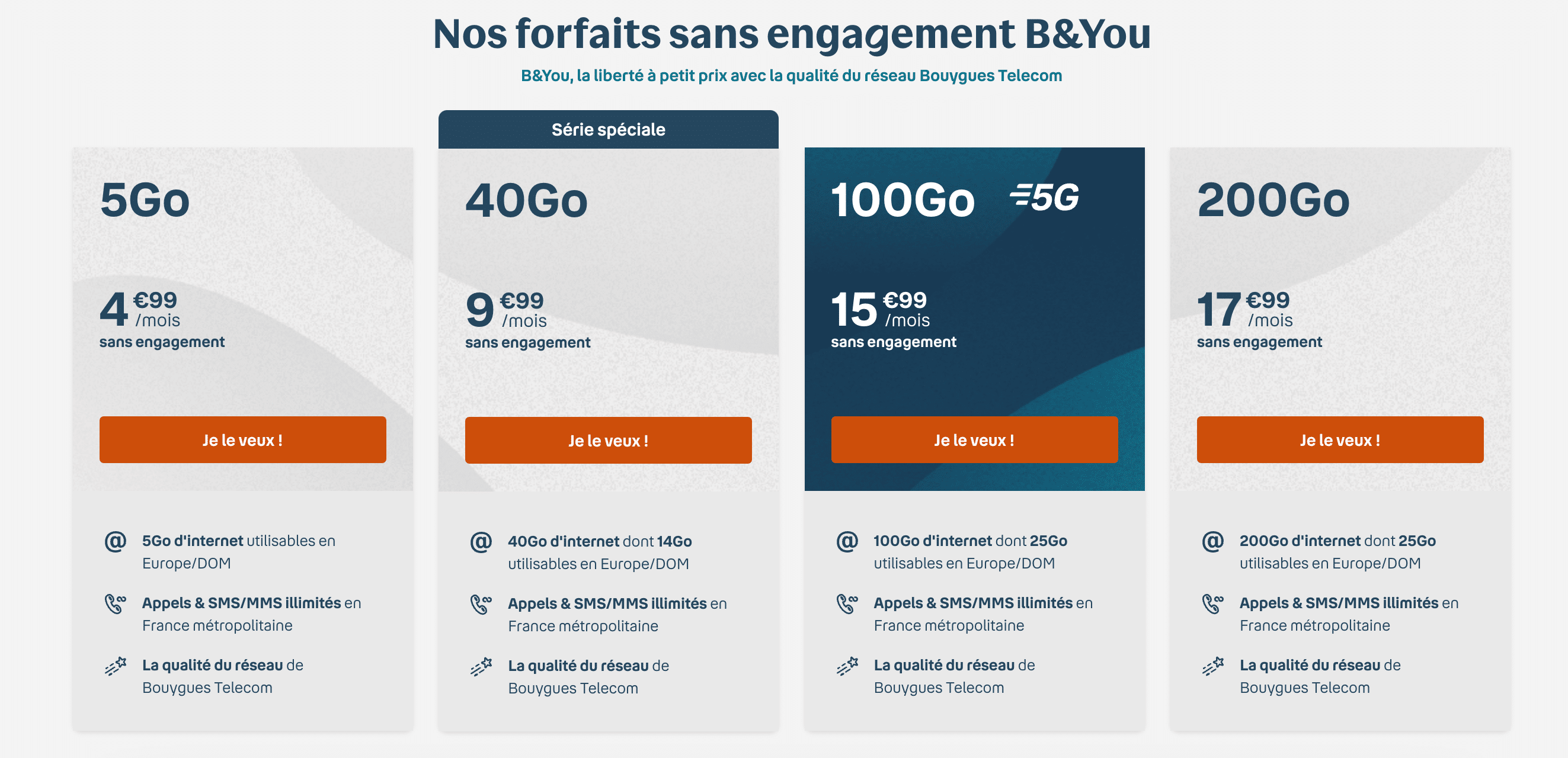 40Go à 9,99€/mois, l'offre à ne pas louper chez B&You – Lemon