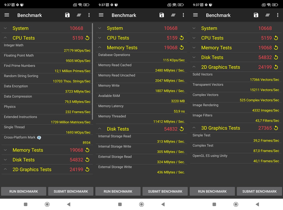 Test du Xiaomi Redmi Note 12 Pro