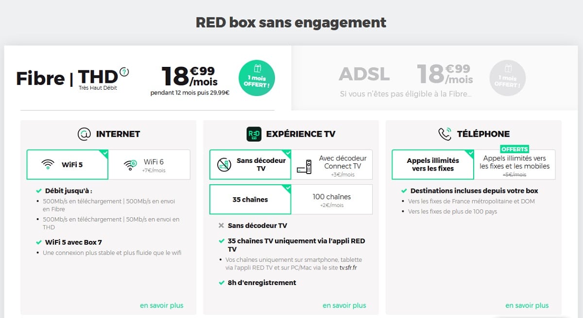 Les meilleures offres internet à moins de 20 € du moment — Lemon