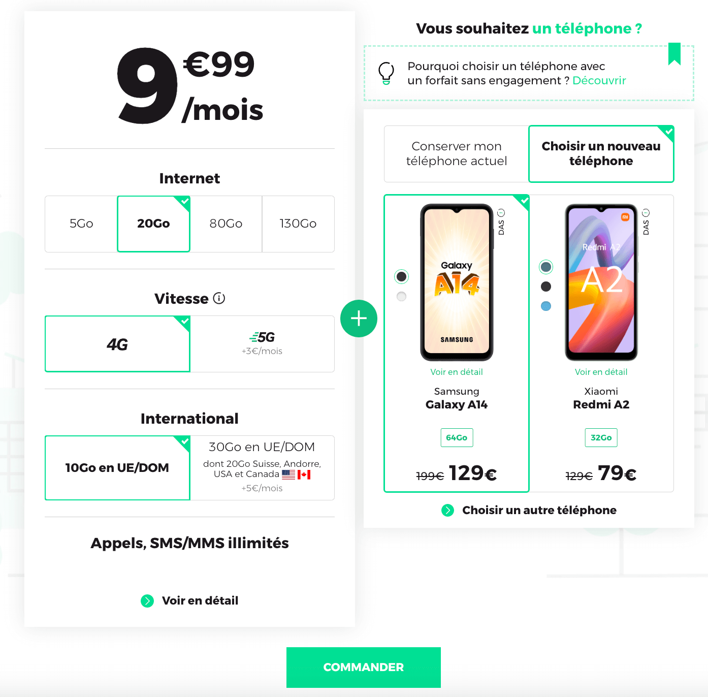 Forfait mobile : TOP 10 Meilleures Offres Novembre 2023 - Comparateur