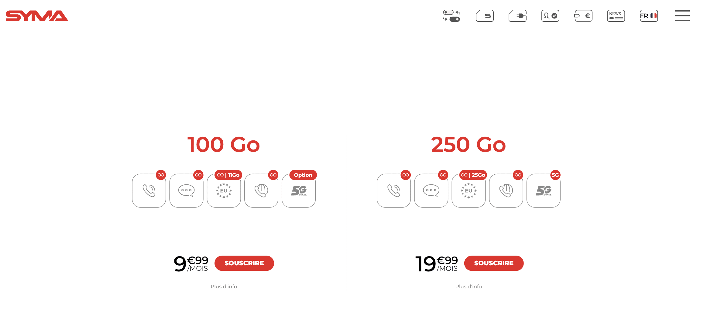 Syma, le seul forfait mobile 100Go sous la barre des 10€/mois – Lemon