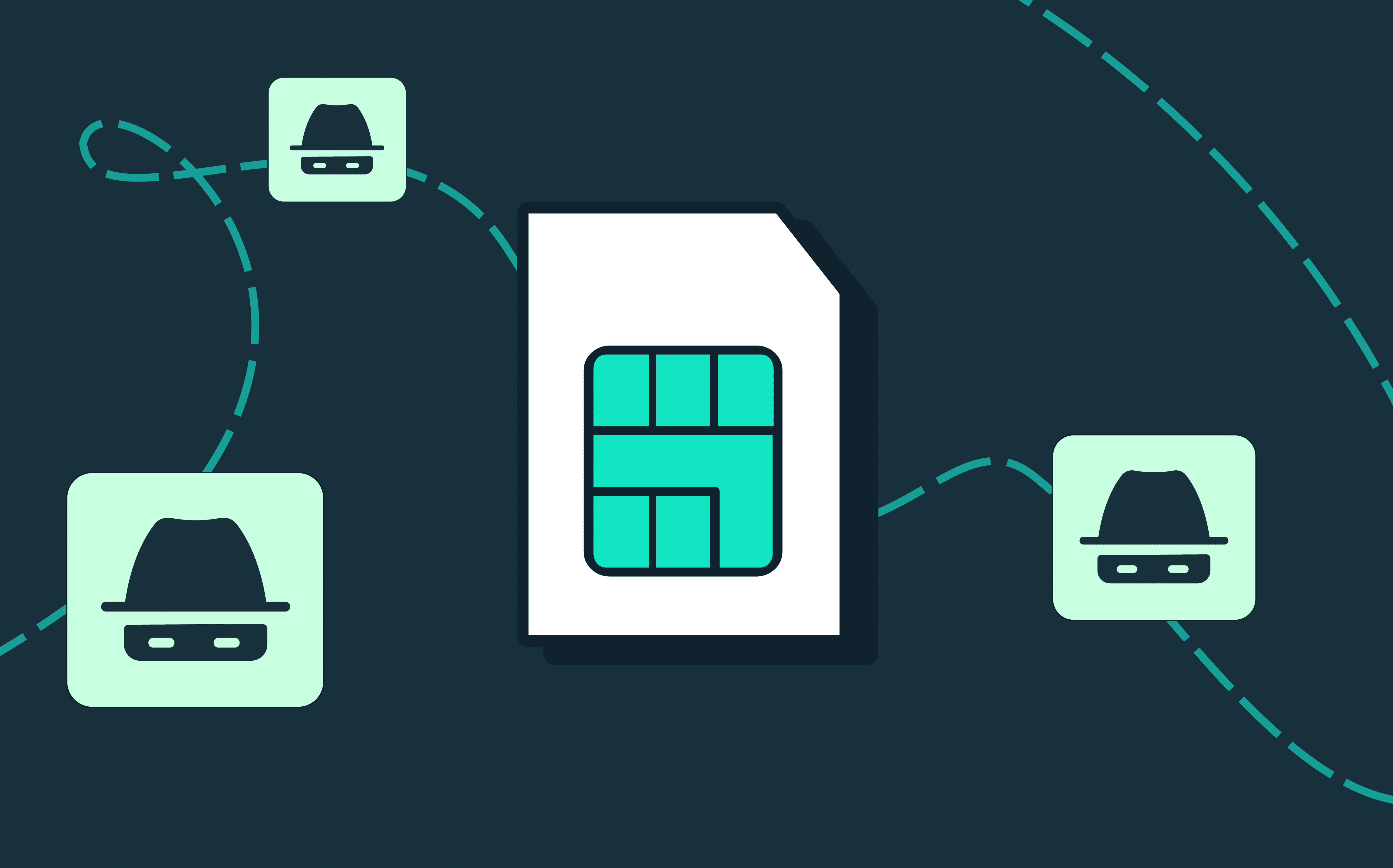 Sim Swap, qu'est ce que c'est et comment s'en protéger ? – Lemon