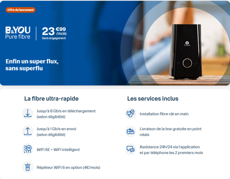 La seule box fibre 8 Gb/s à moins de 25 € : Bouygues Telecom frappe ...