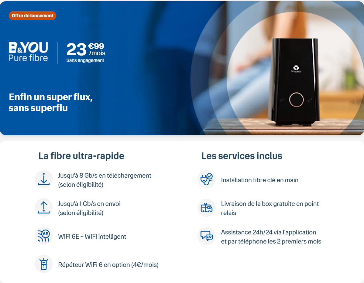 La seule box fibre 8 Gb/s à moins de 25 € : Bouygues Telecom frappe fort avec la Bbox Pure Fibre ...